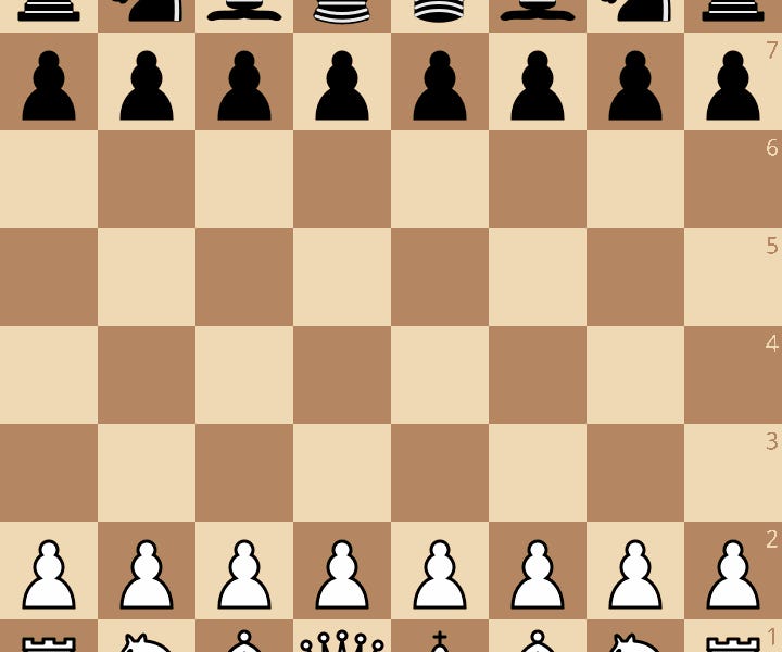 A Personal History - by Robert Nield - Chess Suffering