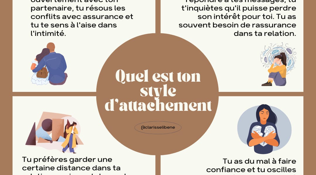 Comprendre les Styles d'Attachement pour Transformer sa Vie Amoureuse