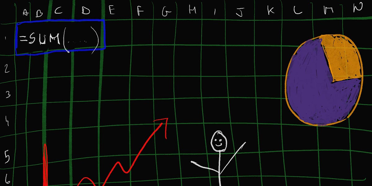 Trapped by the things you are good at - by Pious Saraswat