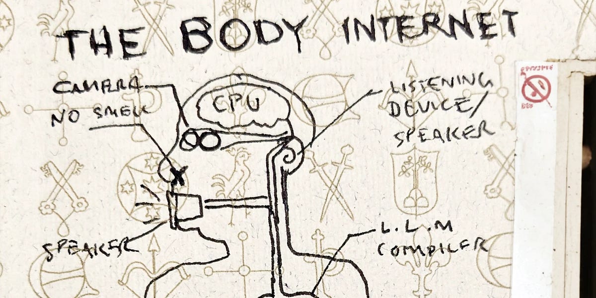 Body without Organs 2024 Morphs into 'Already Dead' theory.