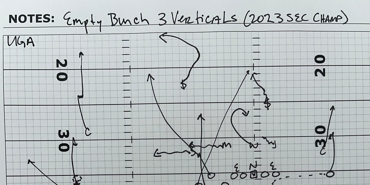 Why This Empty Bunch 3 Verticals Concept Didn't Work