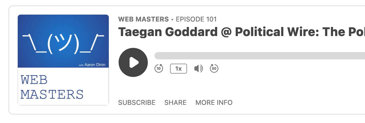 The Origins of Political Wire - by Taegan Goddard