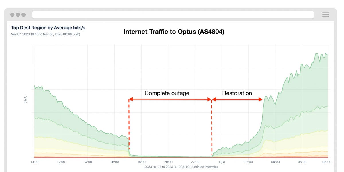 The Pulse #70: A Quiet, Heroic Turnaround at Meta