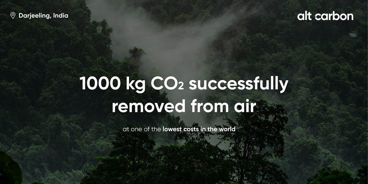 Parvat Say #2 - by Sparsh Agarwal - Alt Carbon's Substack