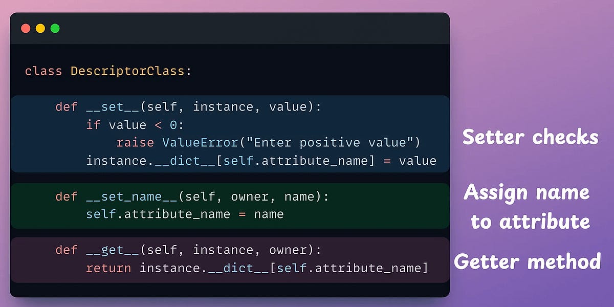 Descriptors in Python - by Avi Chawla