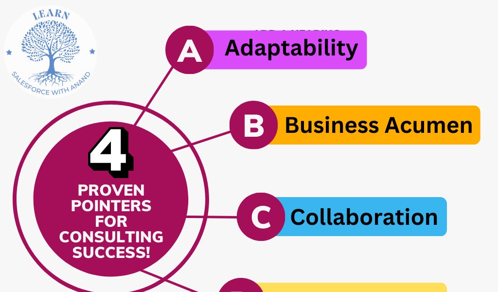 Supercharge Consulting Journey with the ABCD Method: Adaptability ...