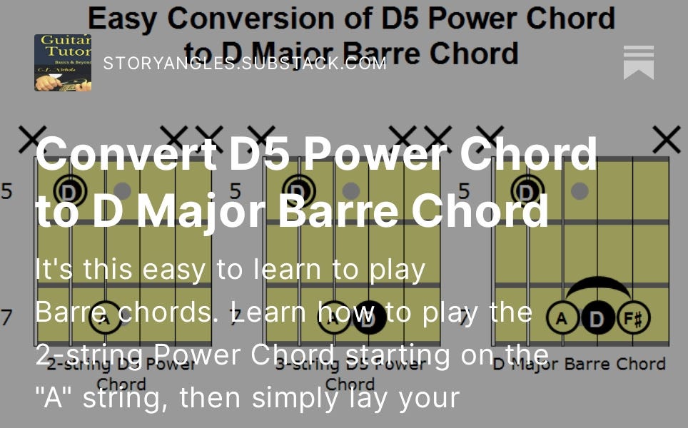 Convert D5 Power Chord to D Major Barre Chord