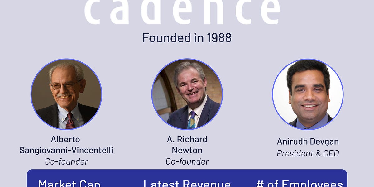 Best chip design software company? Cadence Design System puts their hand up