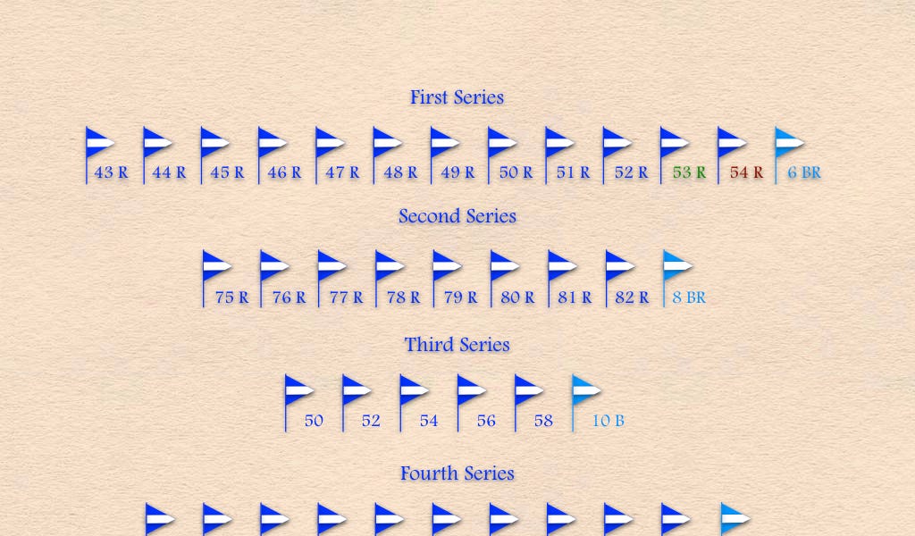 German Infantry Divisions (IV) - by Bruce Ivar Gudmundsson
