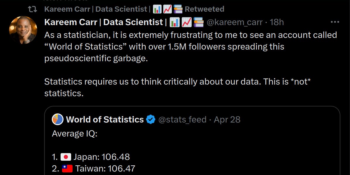 African IQ's: reality vs. Kareem Carr