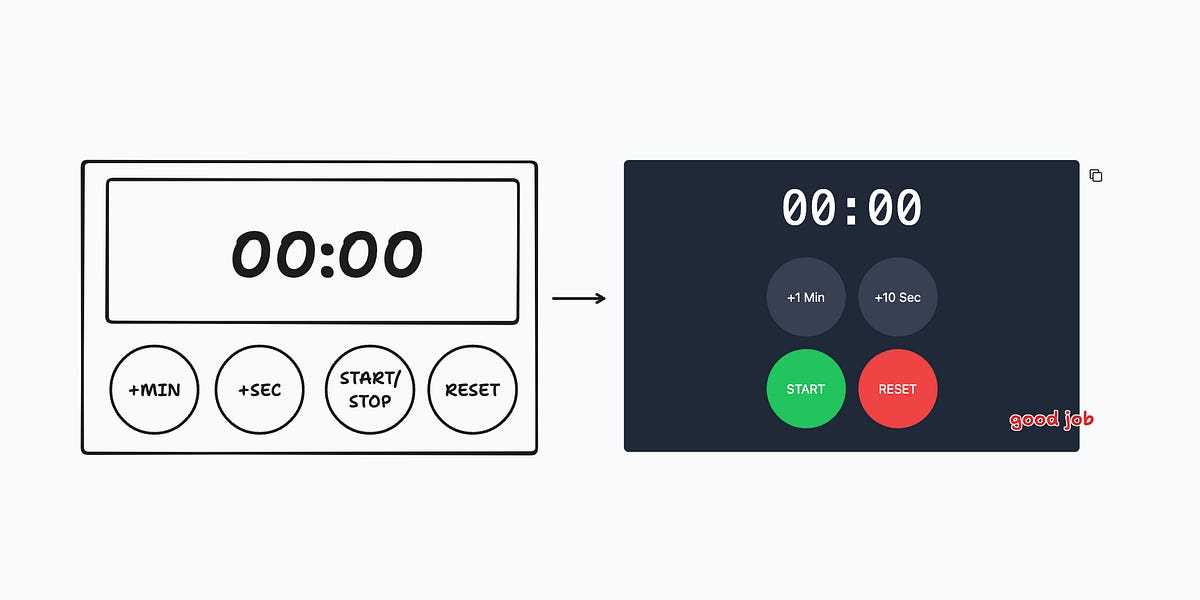 make real, the story so far - by Steve Ruiz - tldraw