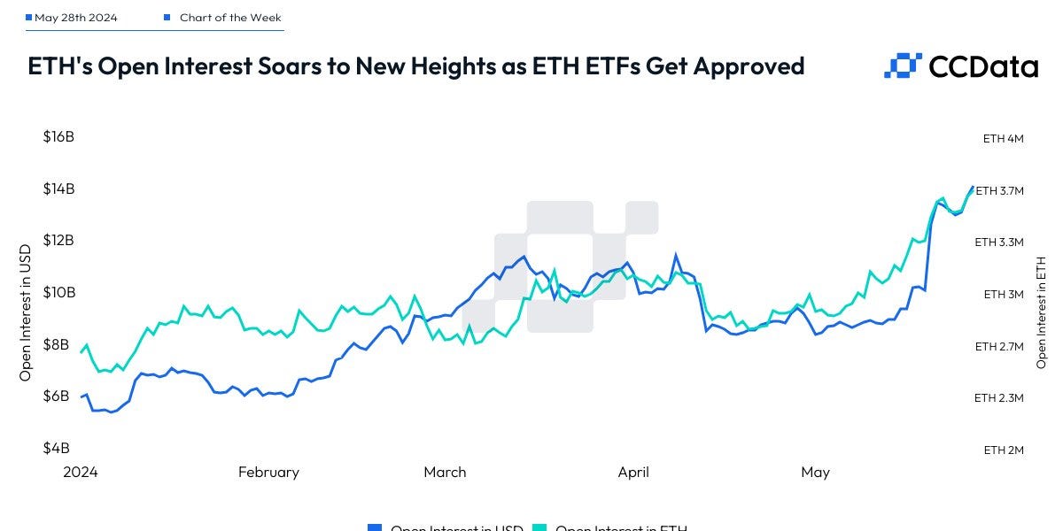 Fed Pivot Could Release $6 Trillion into Crypto