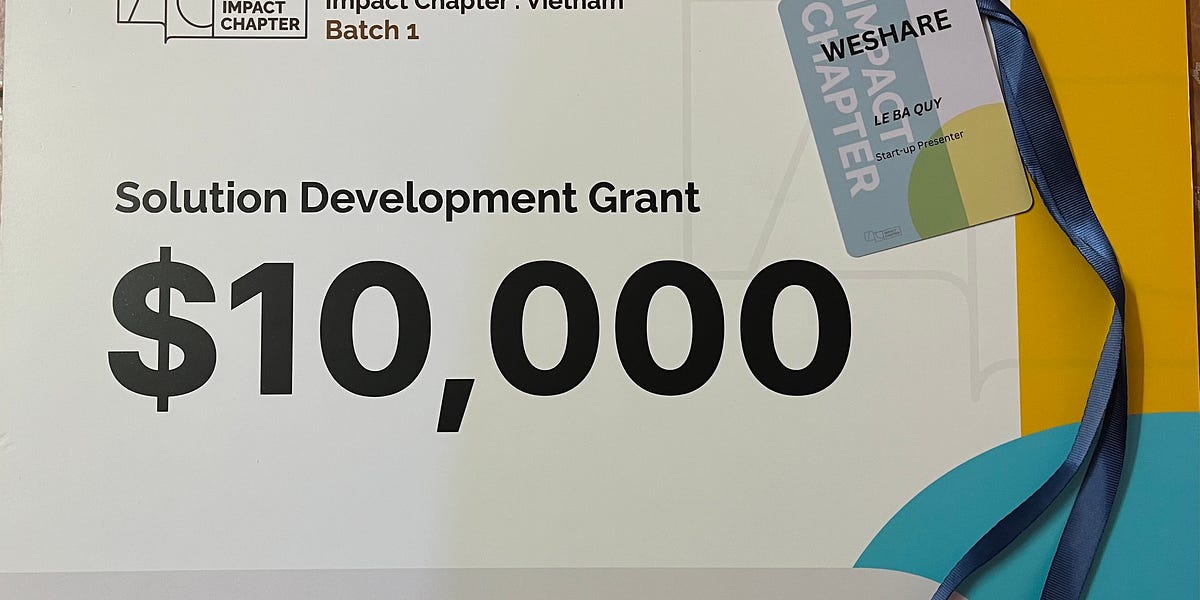 CÁC CÂU HỎI THƯỜNG GẶP KHI THI KHỞI NGHIỆP - by Quy Le Ba