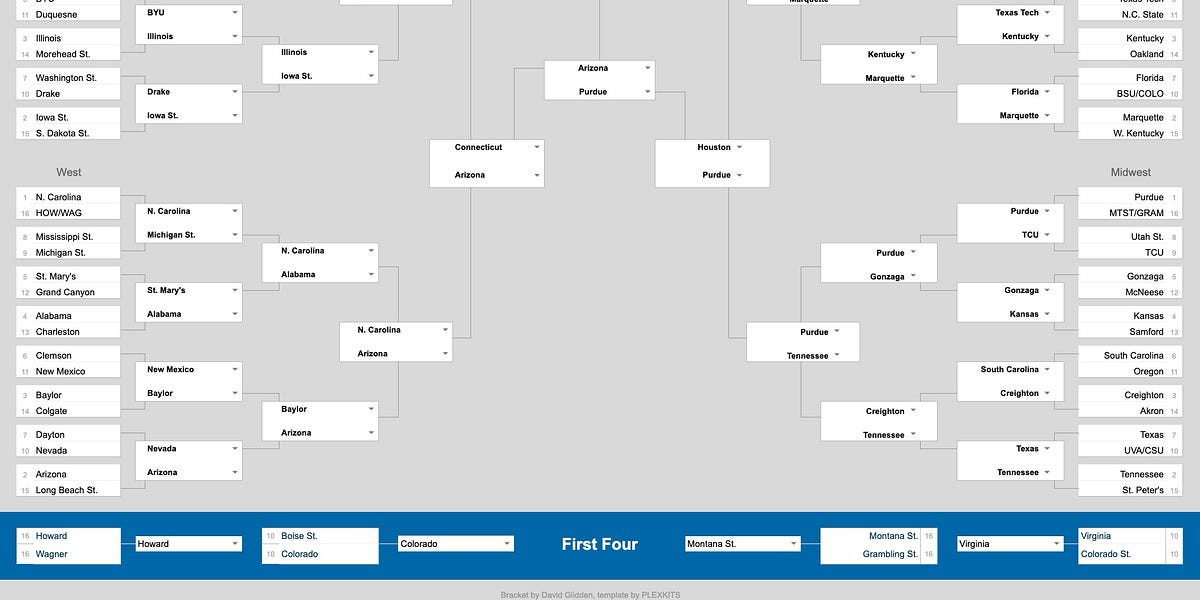 David Glidden's 2024 Men's March Madness Optimal Bracket