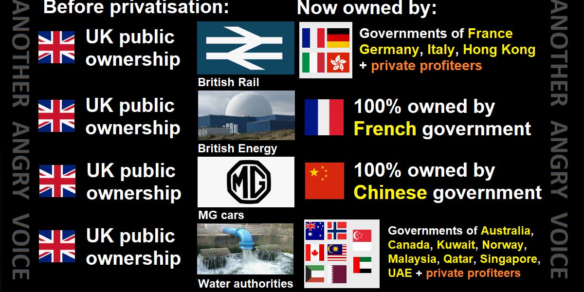 Who owns it now? - Another Angry Voice