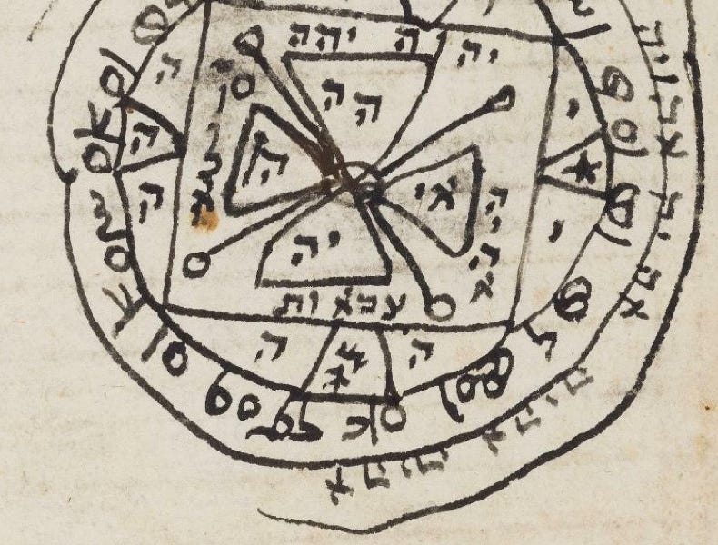 The Evil Magic of the Sefer Ha-Razim - Karl’s Substack