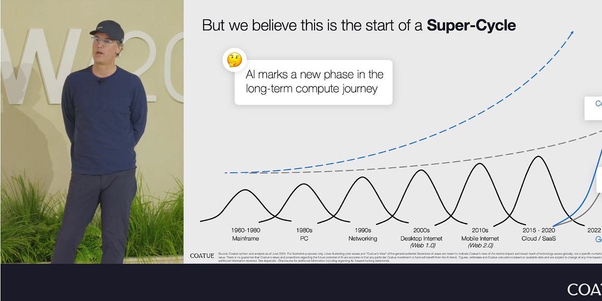 SaaSletter - Coatue EMW 2024 + Avenir - by Matt Harney