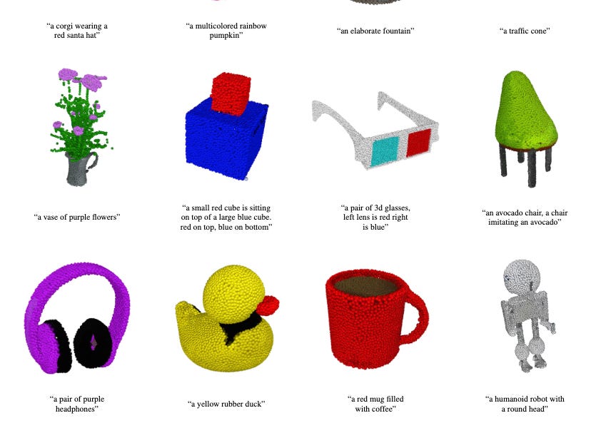 Elith Machine Learning Weekly: Issue #1 - by Elith, Inc.