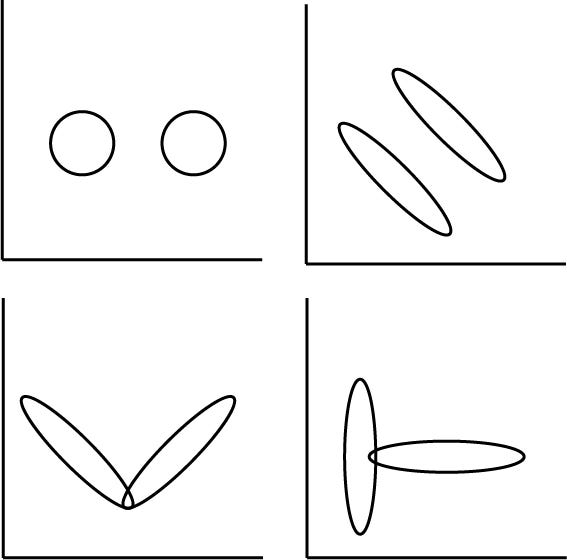 How to read PCA plots - by Valentine Svensson - nxn