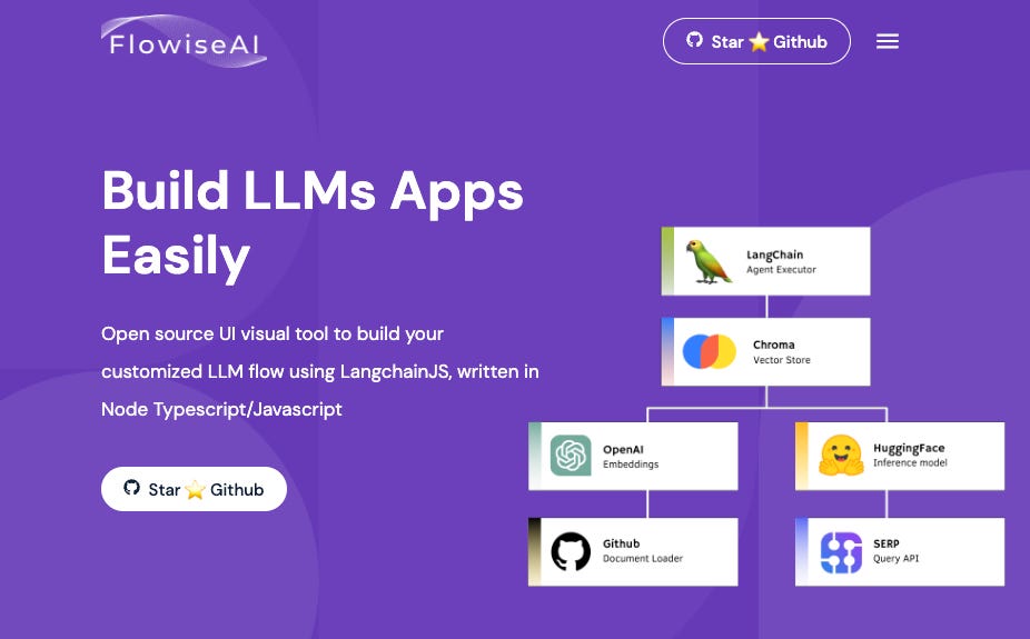 [FREE LIVE TRAINING] Building a NoCode LLM App with Flowise AI