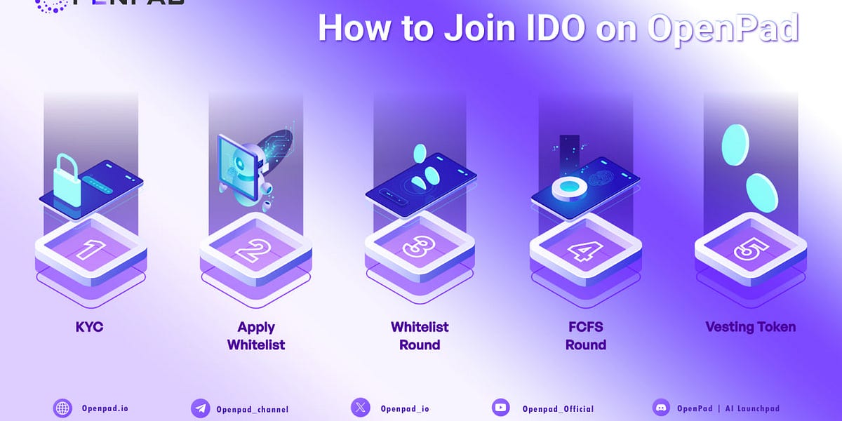 How To Join IDO on OpenPad? - OpenPad AI