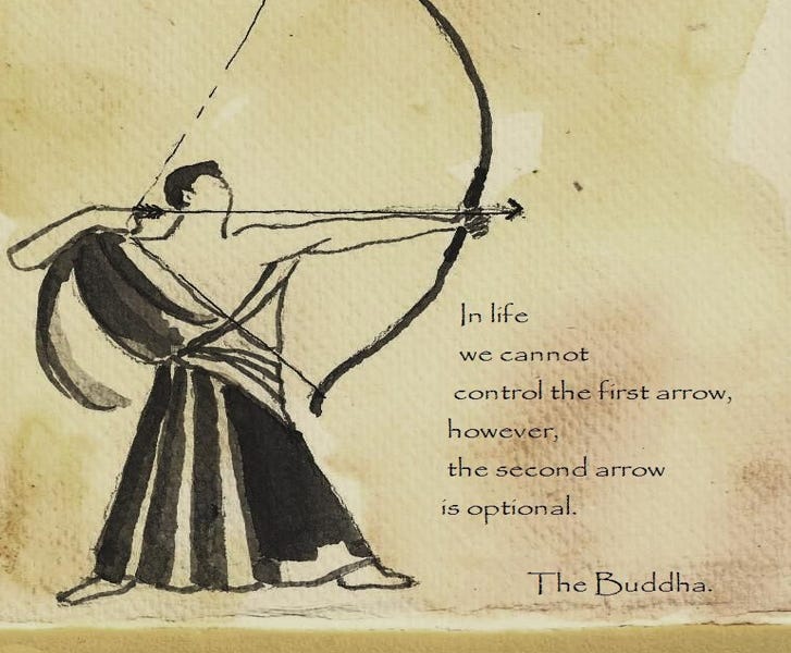 Stoic Insights- "Best Loser Wins" by Tom Hougaard