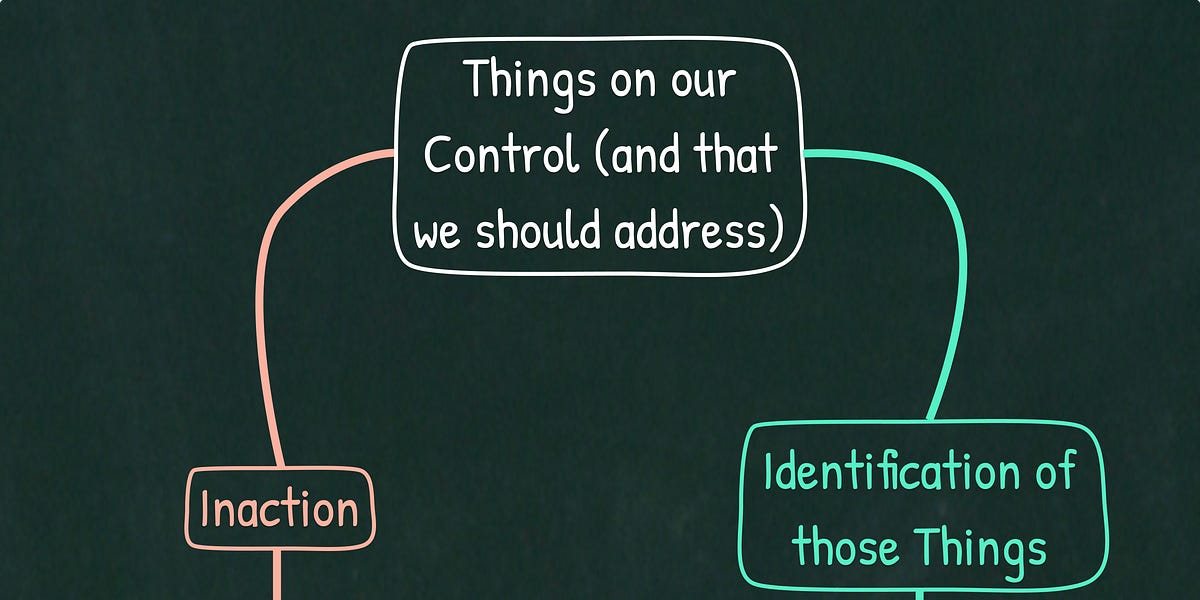 Jeff Bezos - The Framework To Eliminate Stress!