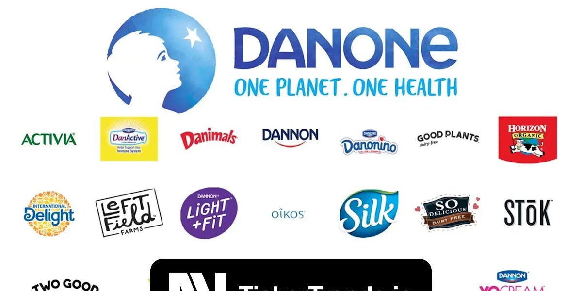 $BN Danone | Rebuilding Through Renew: Science-Led Growth and Nutrition ...