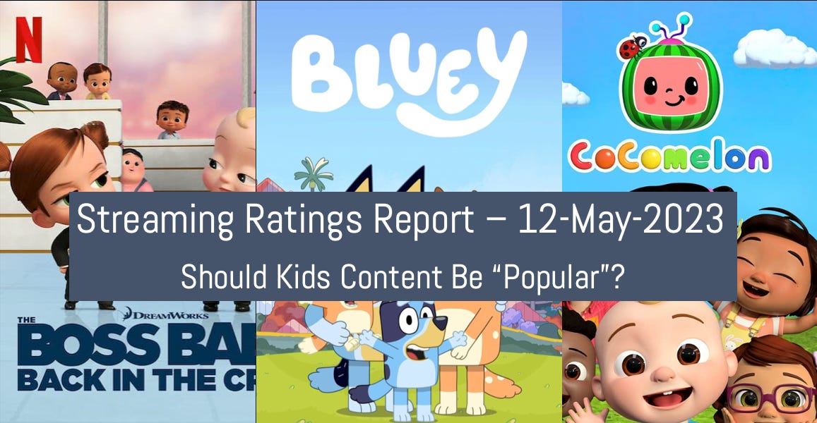 Should Kids Shows Be “Popular”?