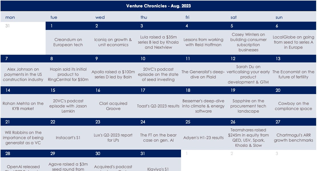 📖 Venture Chronicles - August 2023