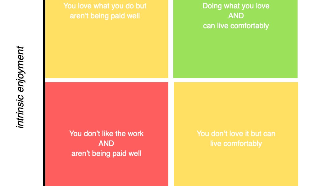 Dimensional Thinking - by Fionn O'Sullivan