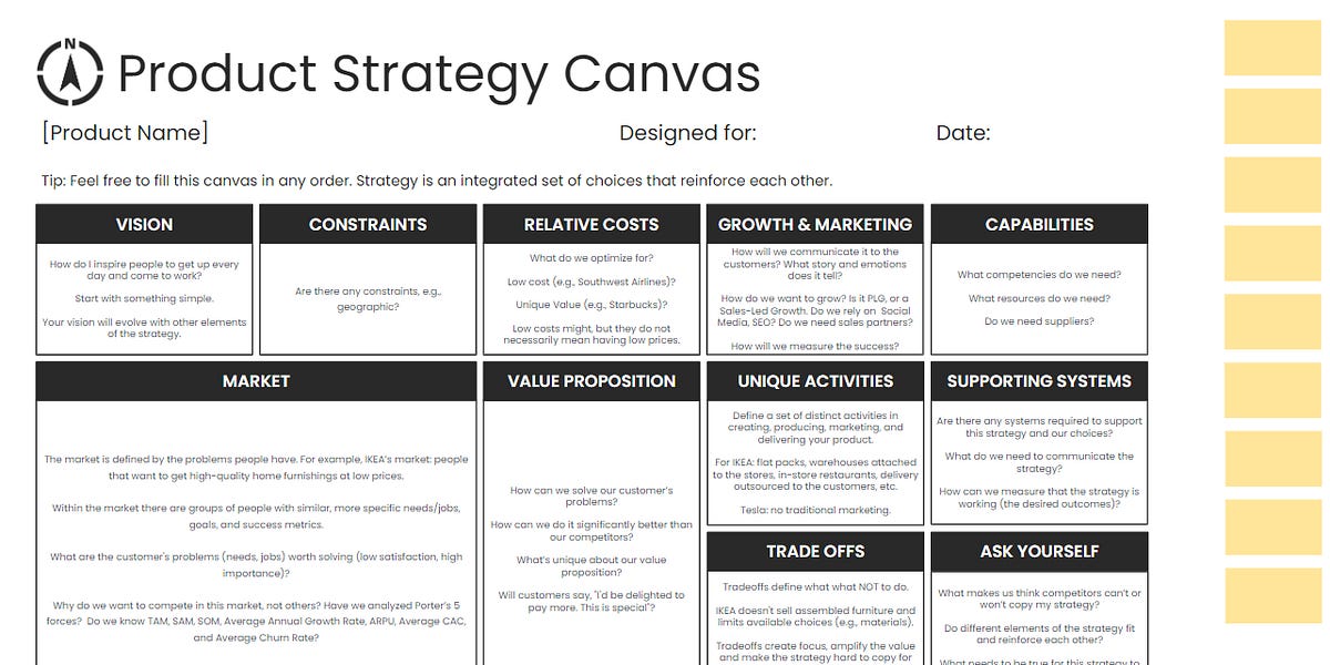 Introducing the Product Strategy Canvas - by Paweł Huryn