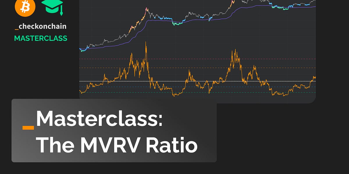 Masterclass: The MVRV Ratio - by James Check (Checkmatey)