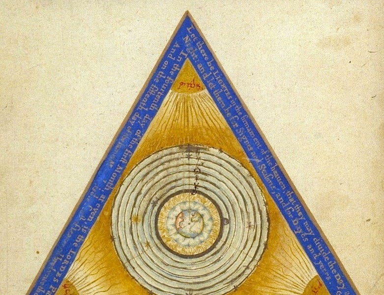 A Short History of Geocentrism - by M. E. Rothwell