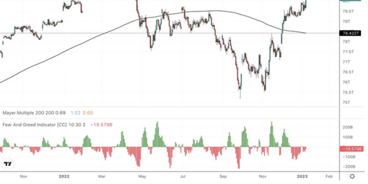 The Feeling of Helplessness 😣