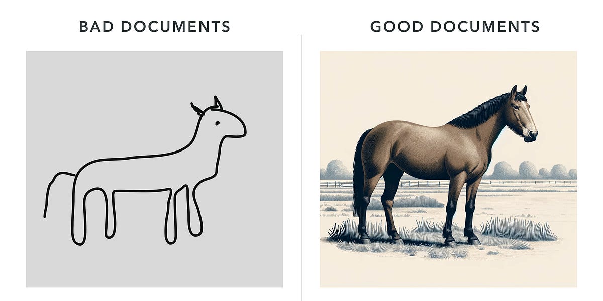 5 Mistakes That Made My Documents Terrible