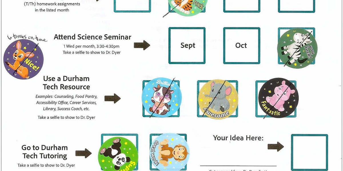 Using stickers, not grades, to reward student behavior