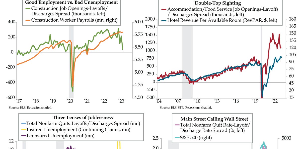 The Daily Feather - “I’m The Man” vs. “Is She Really Going Out with Him?”