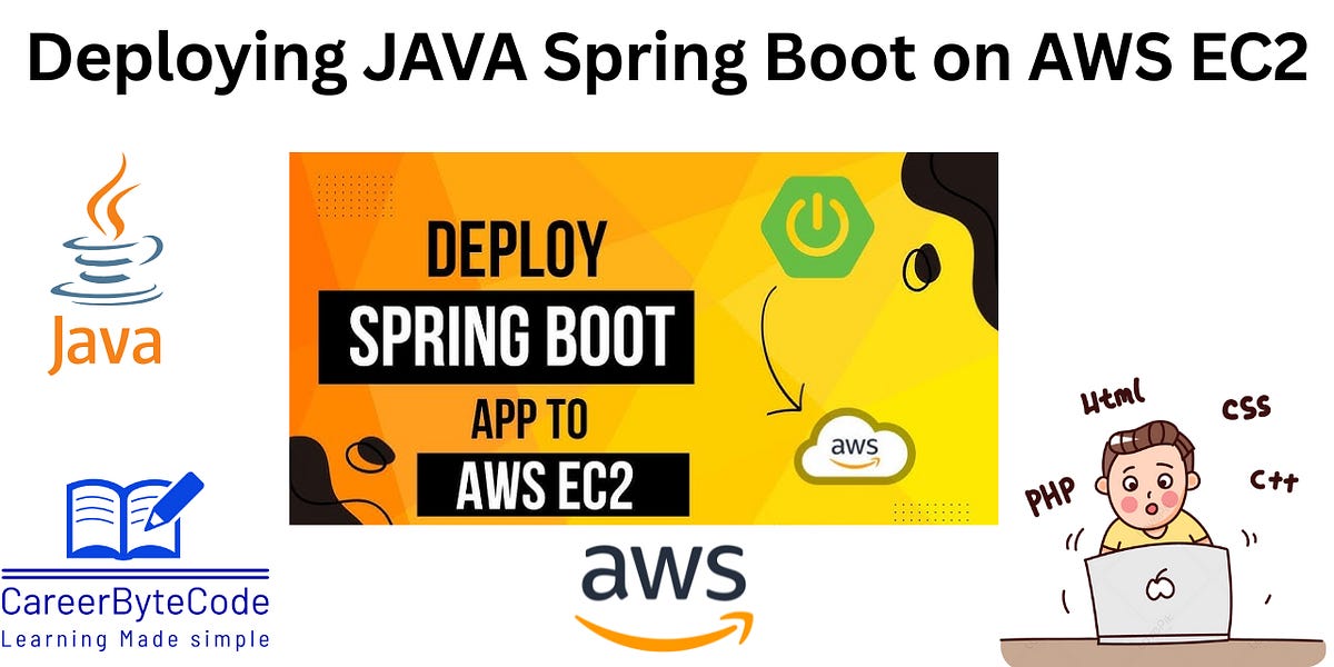 Deploy Your Java Backend to the AWS Cloud in 30 Minutes Using EC2 and S3
