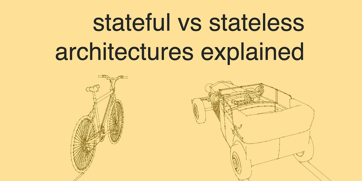 Stateful vs Stateless Architectures Explained Stateful vs Stateless Architectures Explained