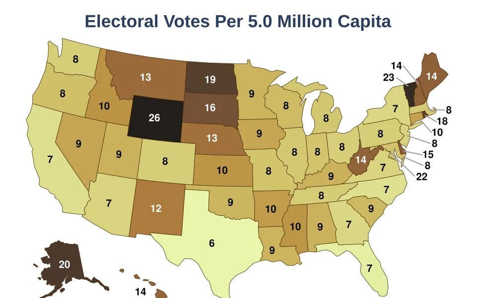Leveraged Democracy: The Real Makers vs. Takers