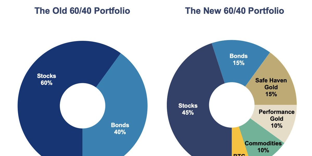 BPR Week in Review: The Deep Currents of History