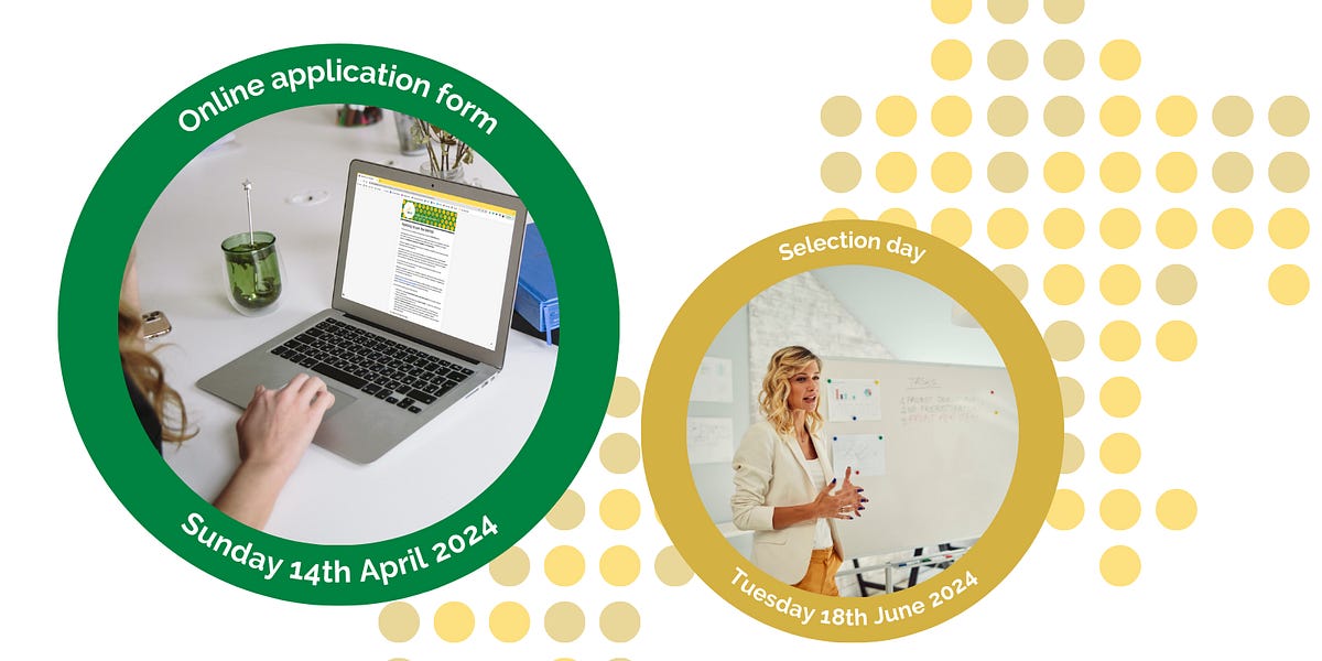 Joining SW100—Cohort 4 - 🟢 SW100