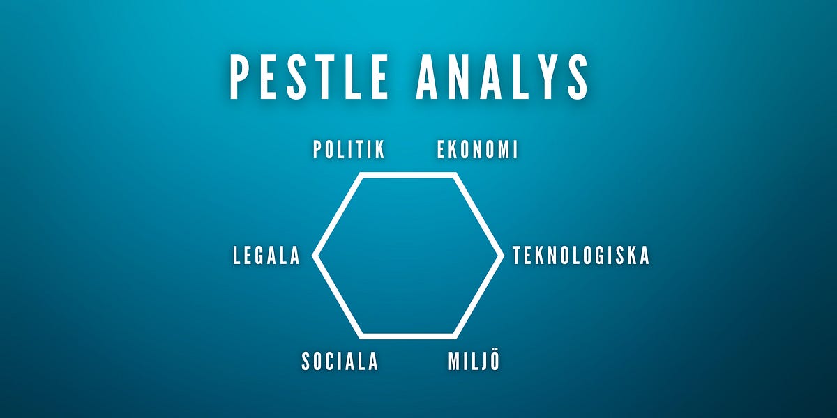 PESTLE analys - by Douglas Forsling - Investacus