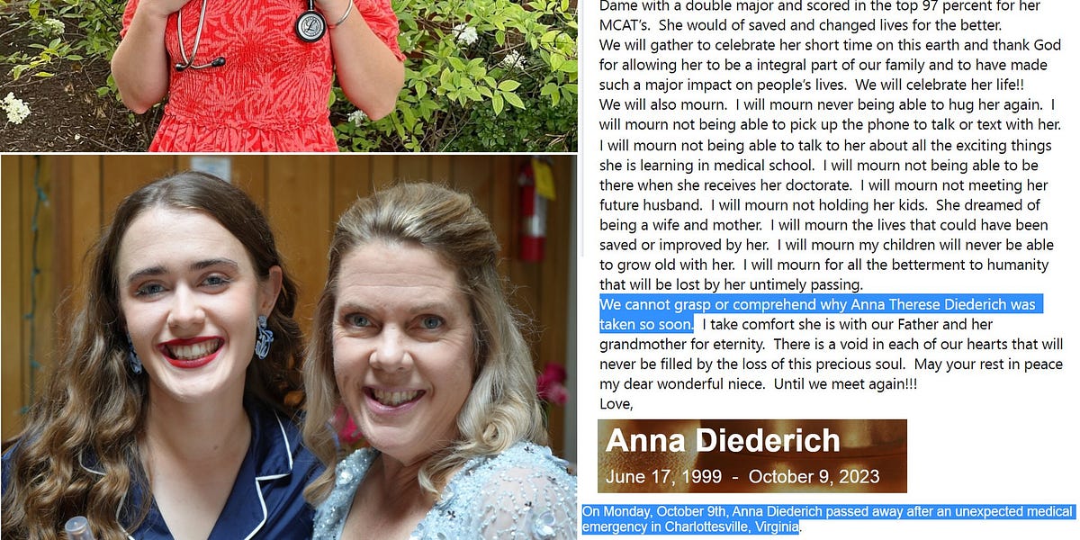 What killed Anna Diederich at 24 years of age, a would be medical ...