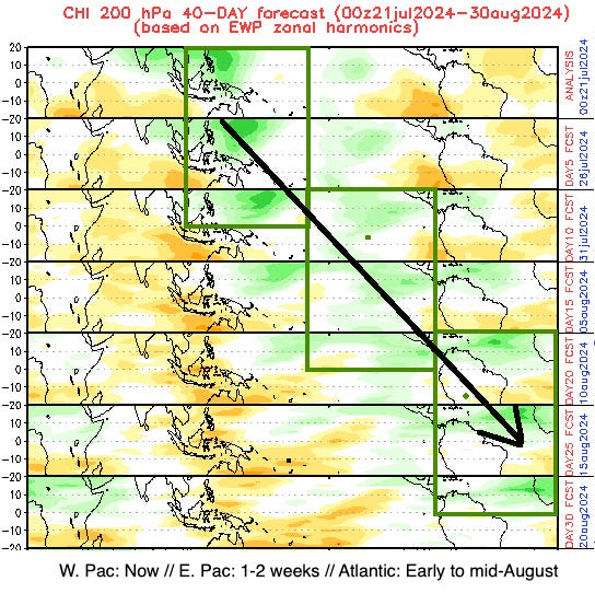 World Showcase: Hurricane Watch for July 22nd