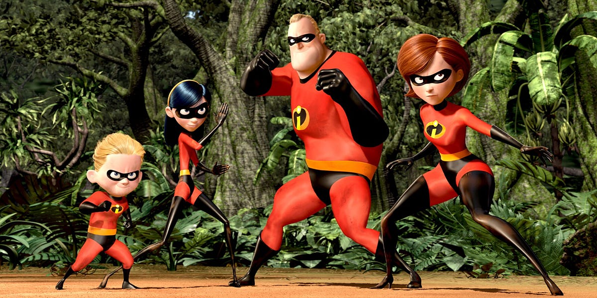 What The Incredibles Teaches Us About "Identity" - The Incredibles ...