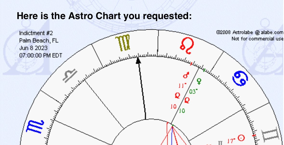 Indictment #2 - Under an Apostle's Moon