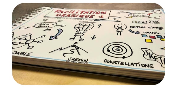 Tribu Visual Thinking Nº25. Enero 2024