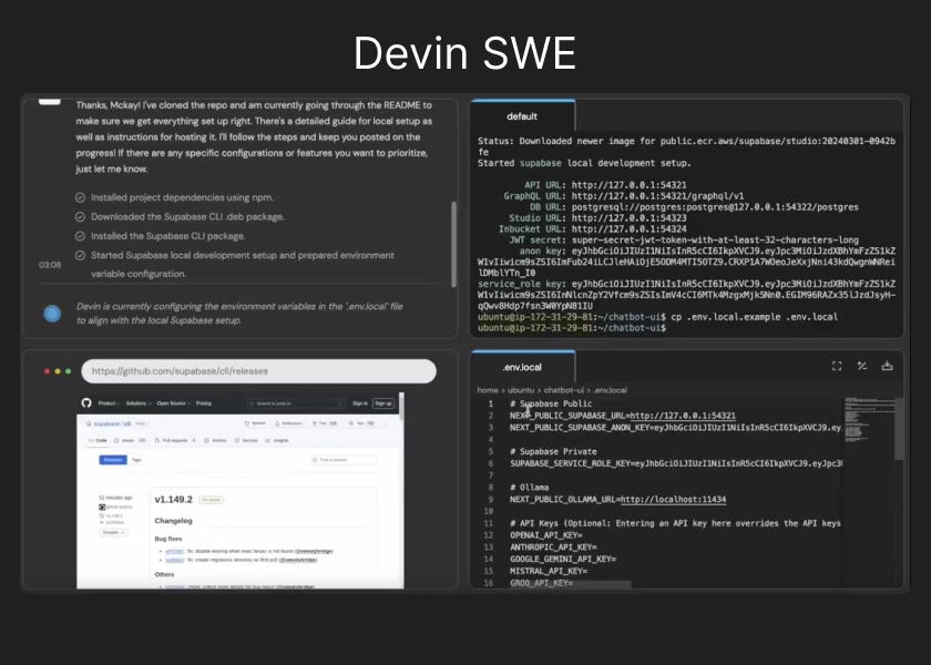 Are LLM-powered agents around the corner? - by Rick Lamers